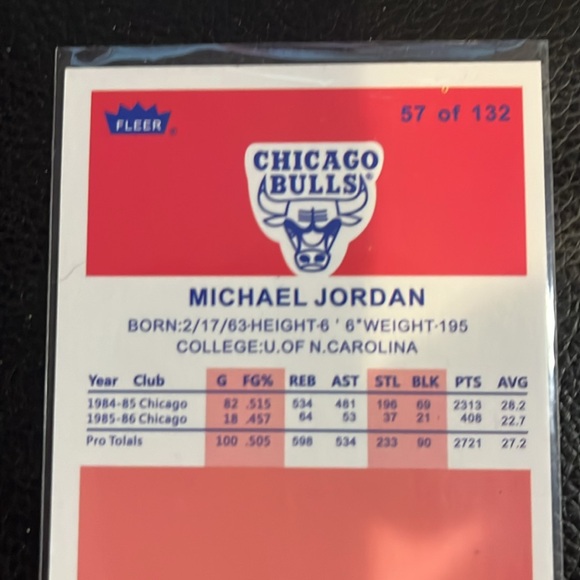 fleer | Other | Michael Jordan 986 Fleer Rookie Card Reprint | Poshmark